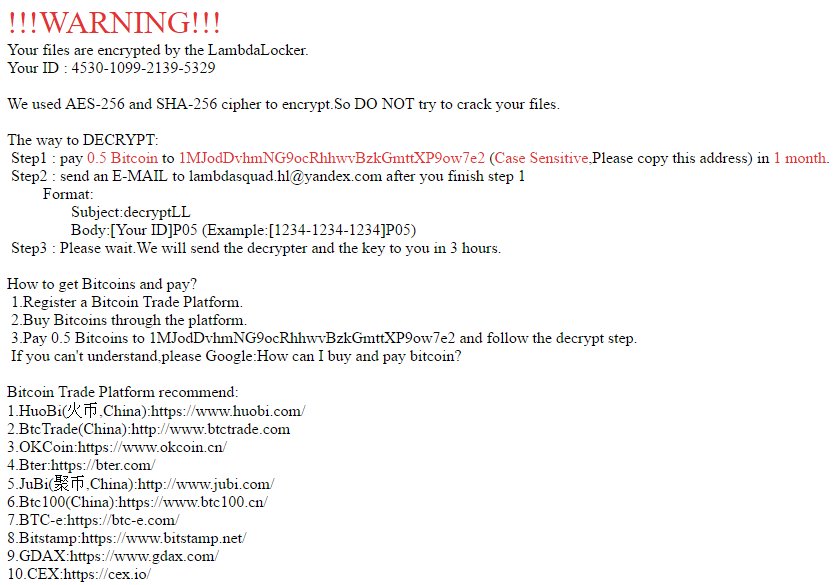 The Week in Ransomware - February 3rd 2017 - CryptoShield, Spora, and ...